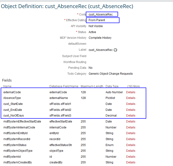 Enhance Return On Investment By Customizing Sap Successfactors Employee